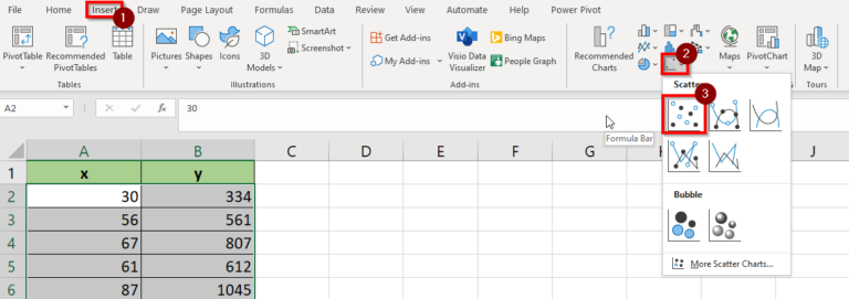 How To Add A Regression Line To A Scatterplot In Excel - Sheetaki