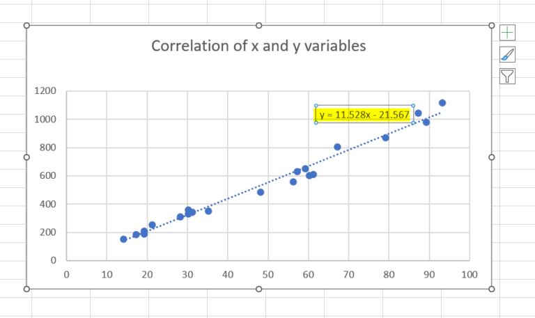 How To Add A Regression Line To A Scatterplot In Excel - Sheetaki