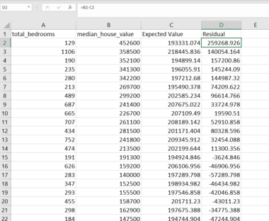 How to Create Residual Plot in Excel: Step-By-Step - Sheetaki