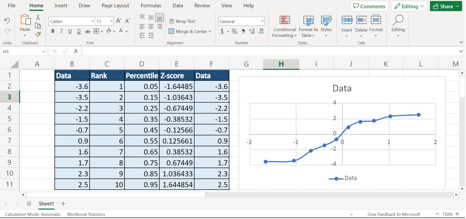 How To Create A Q Q Plot In Excel Sheetaki