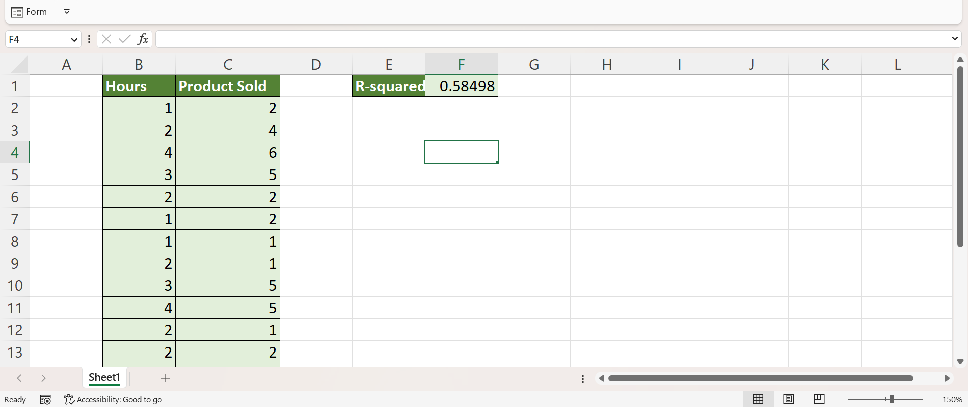 How to Calculate R-Squared in Excel - Sheetaki