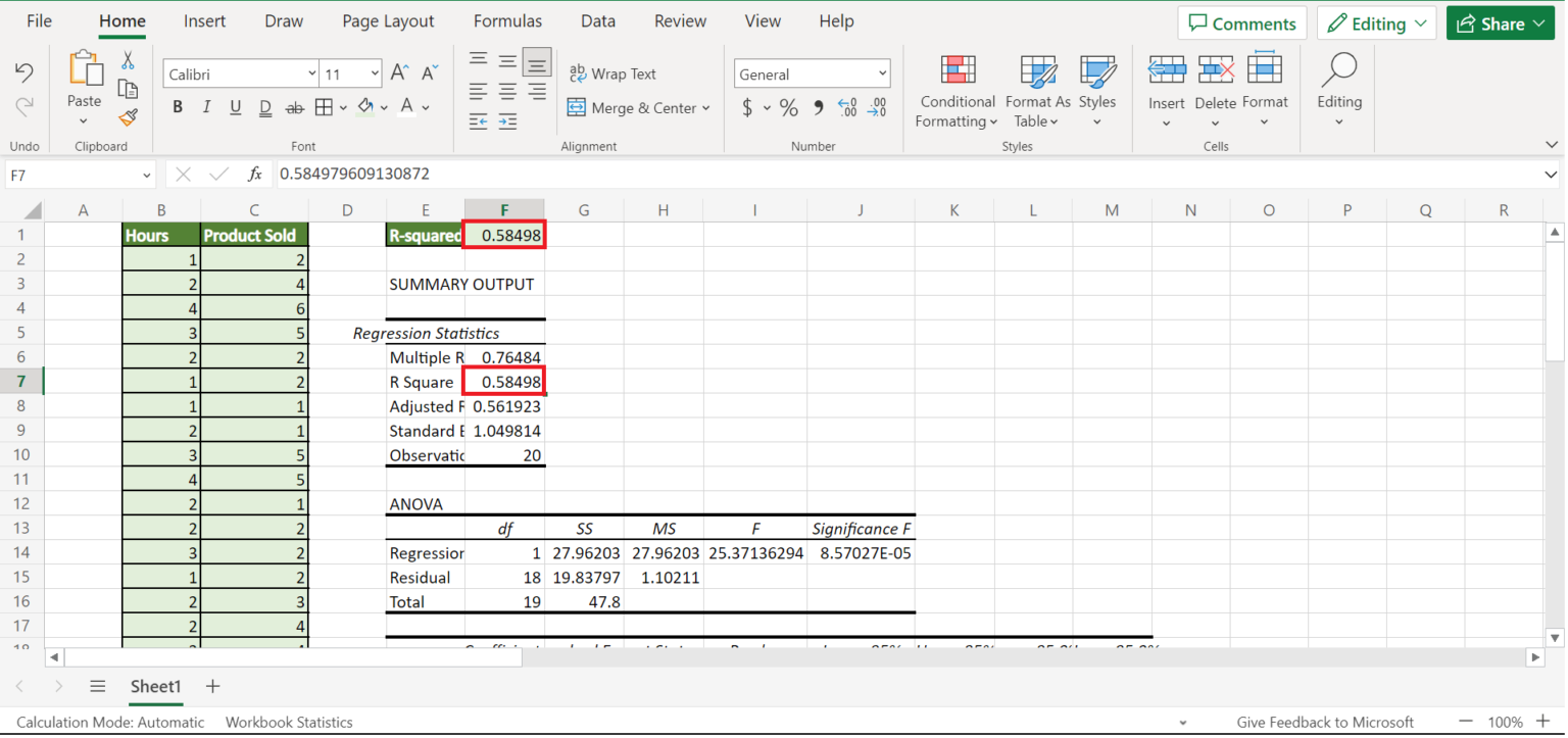 How to Calculate R-Squared in Excel - Sheetaki