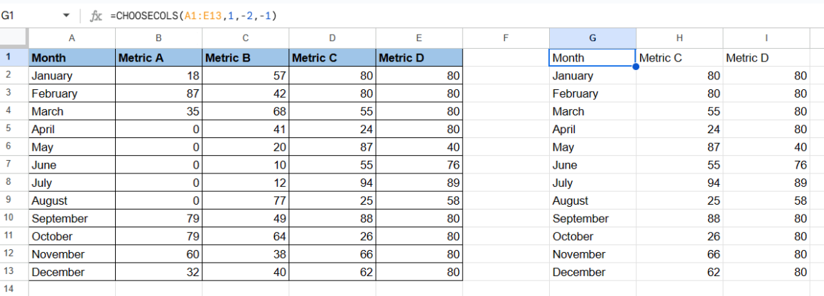 How to Use CHOOSECOLS Function in Google Sheets - Sheetaki