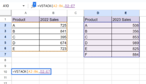 How to Use VSTACK Function in Google Sheets - Sheetaki