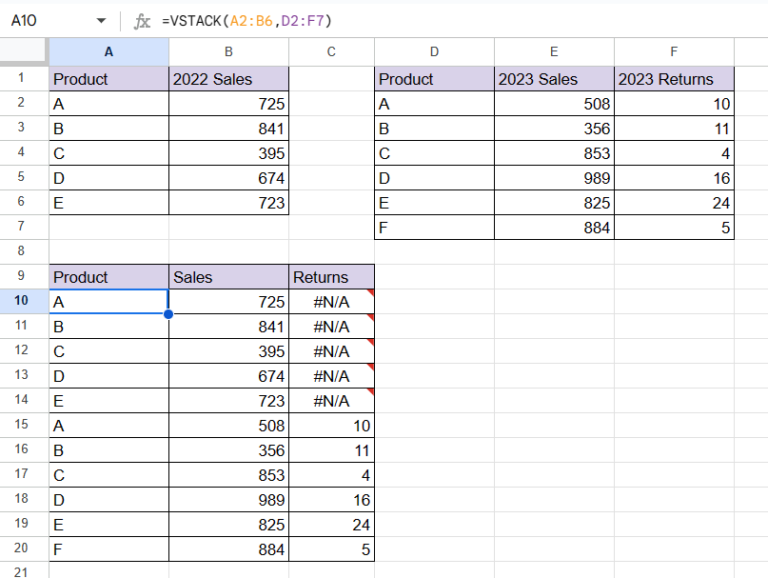 How to Use VSTACK Function in Google Sheets - Sheetaki