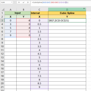 How to Apply Cubic Spline Interpolation in Excel - Sheetaki