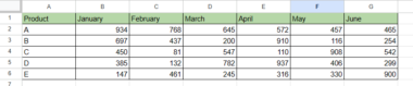 How to Use Index with Match for 2D Array Result in Google Sheets - Sheetaki