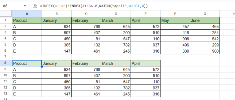 How to Use Index with Match for 2D Array Result in Google Sheets - Sheetaki
