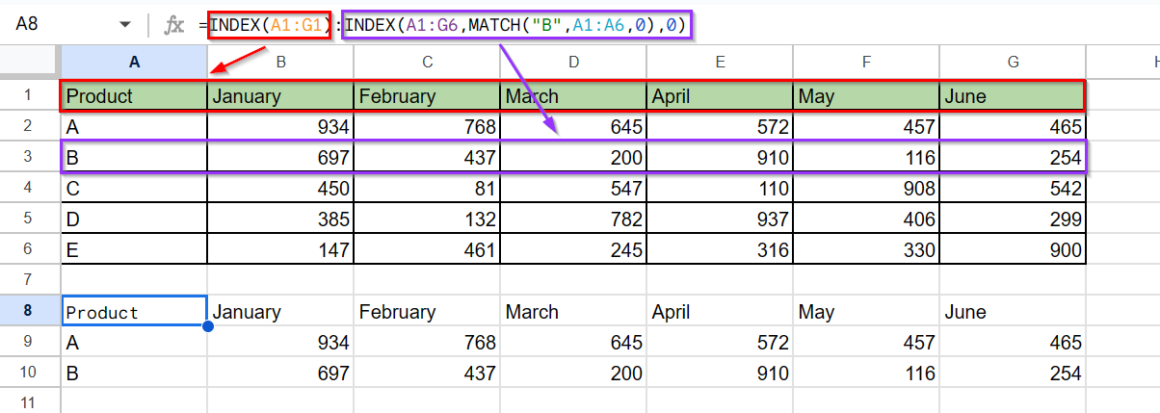 How to Use Index with Match for 2D Array Result in Google Sheets - Sheetaki