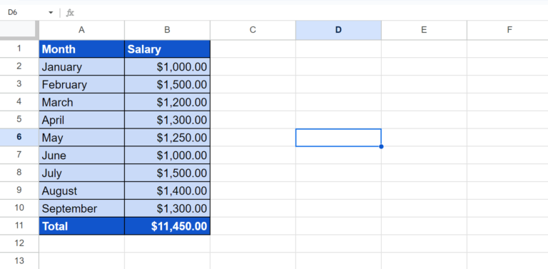 How to Use MAP Function in Google Sheets - Sheetaki