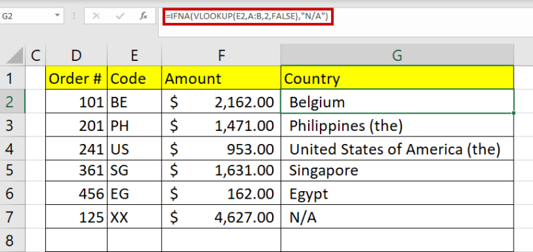 How to Use VLOOKUP Function with Exact Match in Excel