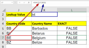 How to Use VLOOKUP Function with Exact Match in Excel