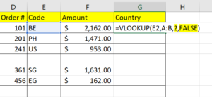 How to Use VLOOKUP Function with Exact Match in Excel