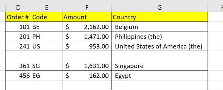 How to Use VLOOKUP Function with Exact Match in Excel