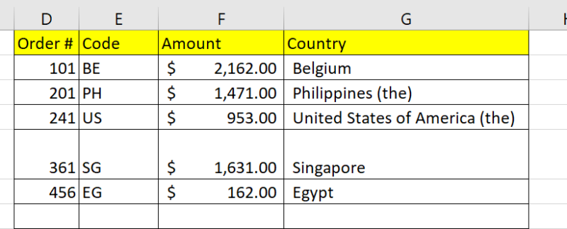 How to Use VLOOKUP Function with Exact Match in Excel