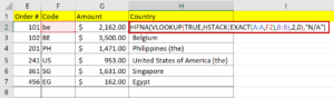 How to Use VLOOKUP Function with Exact Match in Excel