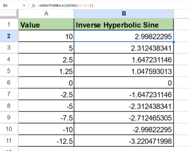How to Use the ASINH Function in Google Sheets - Sheetaki