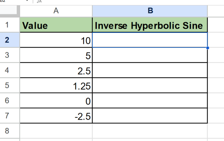 How to Use the ASINH Function in Google Sheets - Sheetaki