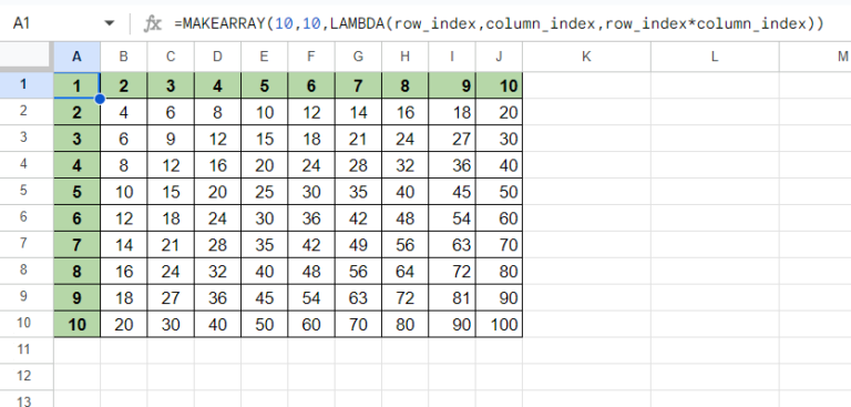 How to Use MAKEARRAY Function in Google Sheets - Sheetaki