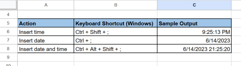 How to Insert a Static Timestamp in Google Sheets - Sheetaki
