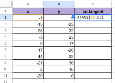 How to Use the ATAN2 Function in Google Sheets - Sheetaki