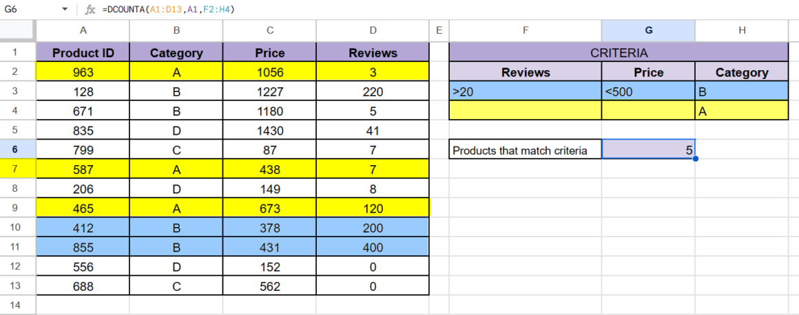 How to Use DCOUNTA Function in Google Sheets