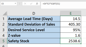 How to Calculate Safety Stock in Excel - Sheetaki