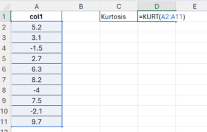 How to Use KURT Function in Excel - Sheetaki