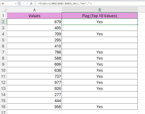 How to Use LARGE Function in Excel - Sheetaki