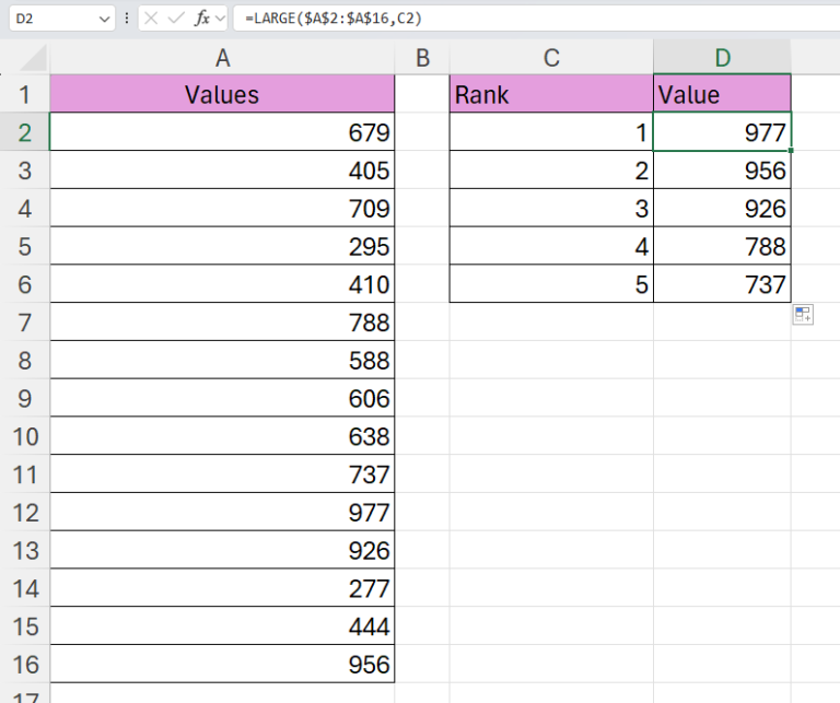 How to Use LARGE Function in Excel - Sheetaki