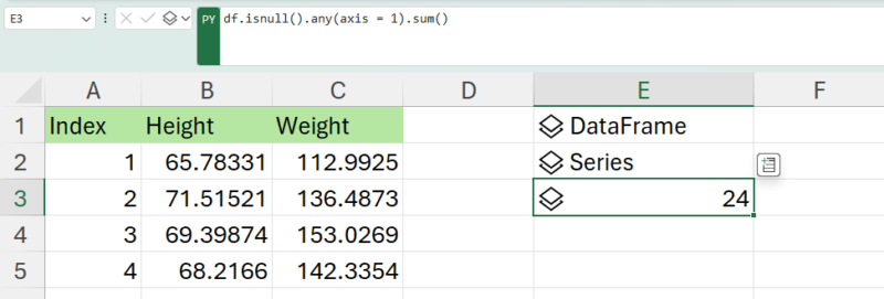 How to Find Missing Data Using Pandas in Excel - Sheetaki