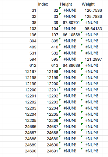 How To Find Missing Data Using Pandas In Excel Sheetaki