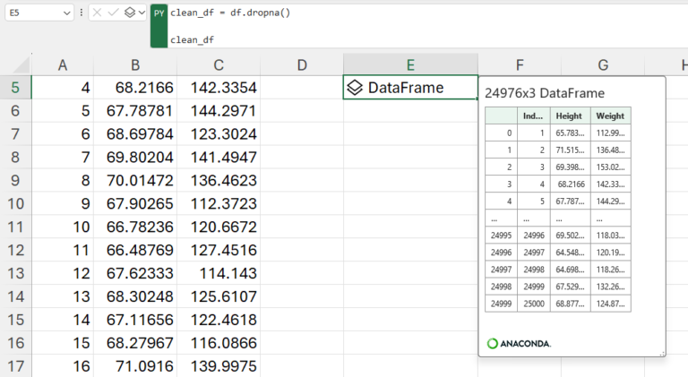 How to Find Missing Data Using Pandas in Excel - Sheetaki