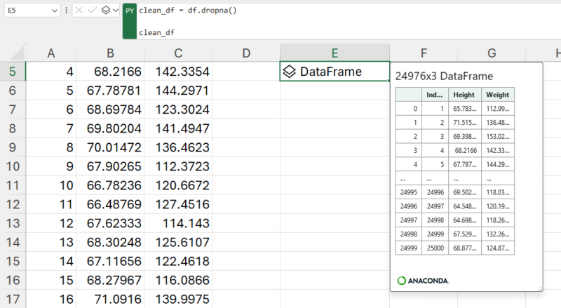 How To Find Missing Data Using Pandas In Excel Sheetaki 2919