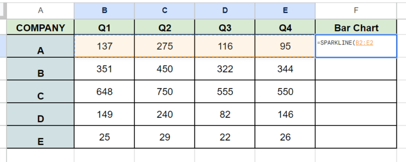 How to Create Sparkline Bar Chart in Google Sheets - Sheetaki