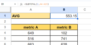 SUBTOTAL Function in Google Sheets - Sheetaki