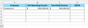 How to Calculate Debt Service Coverage Ratio (DSCR) in Excel - Sheetaki