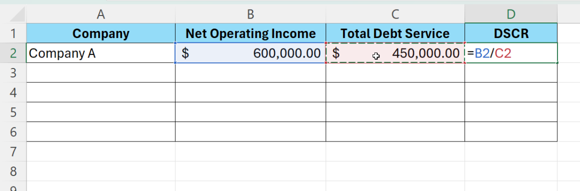 How to Calculate Debt Service Coverage Ratio (DSCR) in Excel - Sheetaki