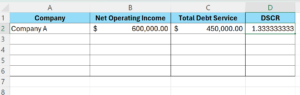 How to Calculate Debt Service Coverage Ratio (DSCR) in Excel - Sheetaki