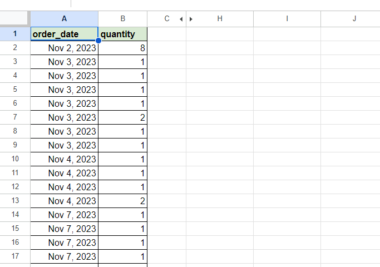 How to Count Orders per Week in Google Sheets - Sheetaki