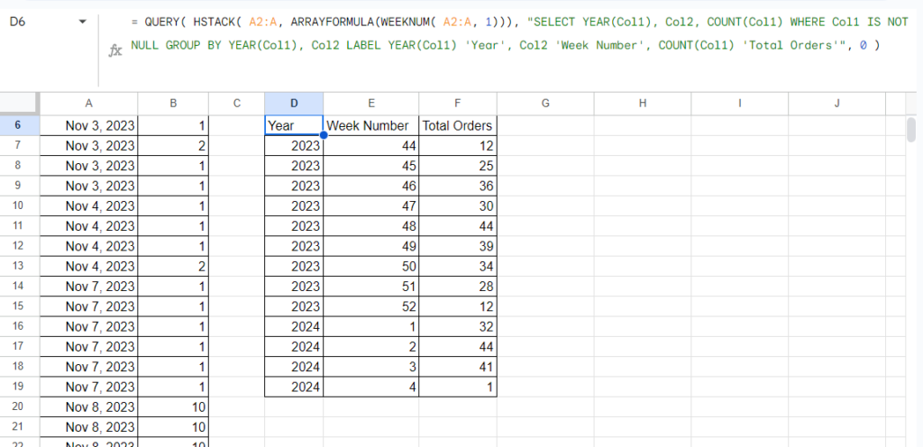 How to Count Orders per Week in Google Sheets - Sheetaki