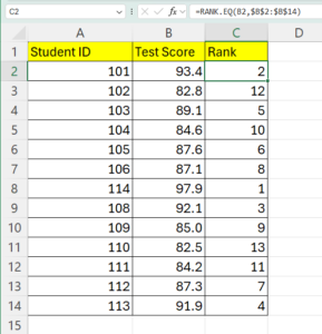 How to Use the RANK.EQ Function in Excel - Sheetaki