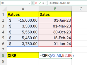 How to Use the XIRR Function in Excel - Sheetaki