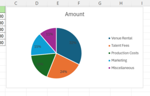 How to Add Percentages to Pie Chart in Microsoft Excel - Sheetaki