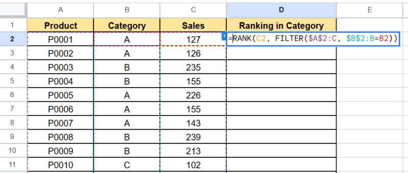 How to Use RANK IF in Google Sheets (Conditional Ranking)